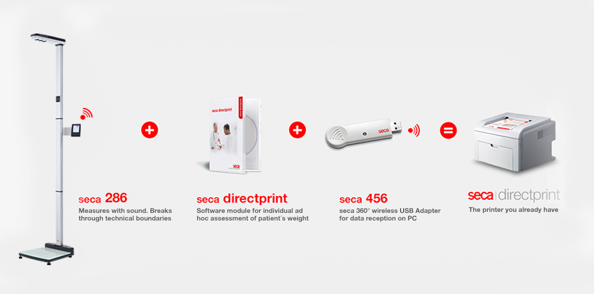 Online store of Medical measurement systems and scales - secaindia.in ...